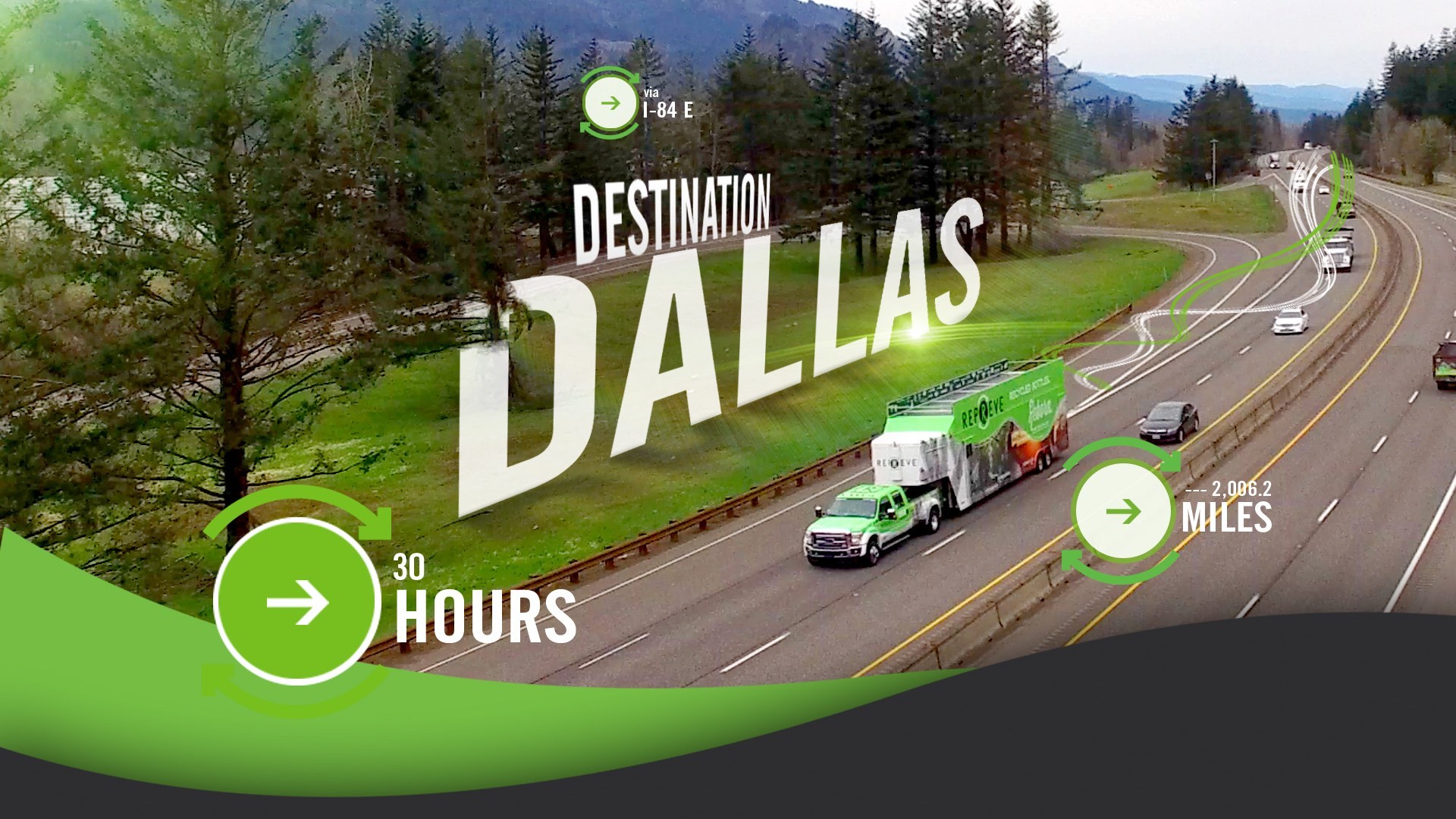 Creating Content by Documenting a National Brand Mobile Tour